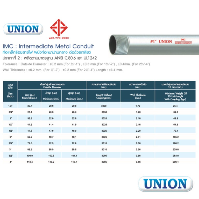 IMC (Intermediate Metal Conduit) - Poonsin cable