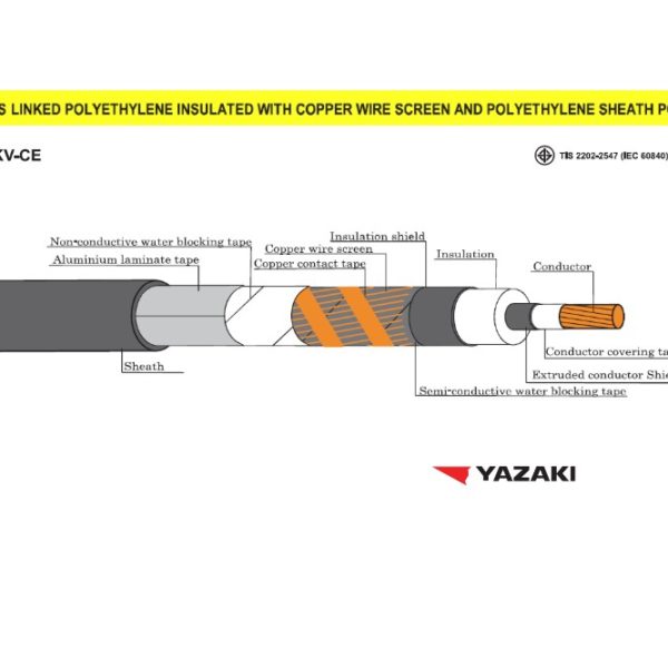 High Voltage Archives - Poonsin cable
