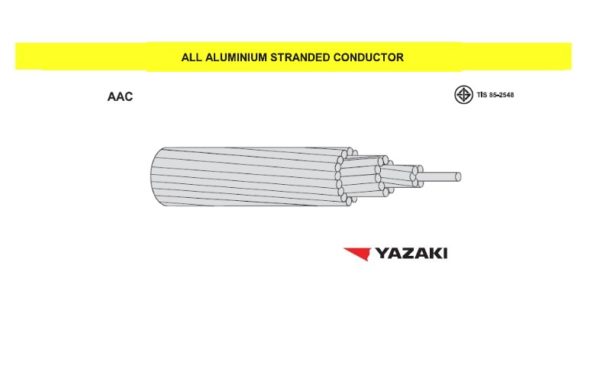Bare Conductor สายไฟยาซากิ ตัวนำทองแดง | Poonsin Cable