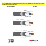 Fire Safety Cables Archives - Poonsin cable
